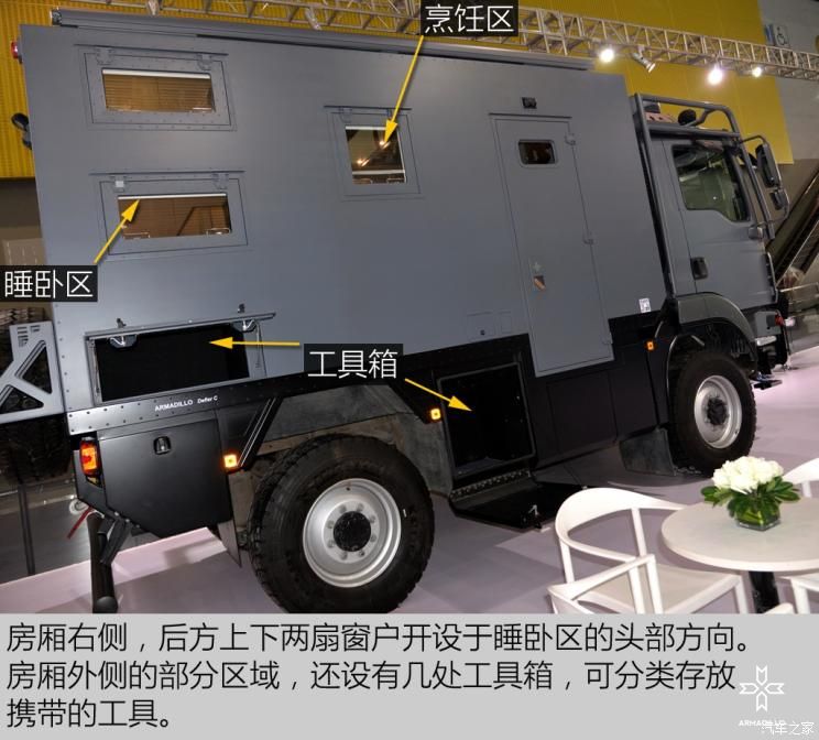 ARMADILLO Challenger RV, a small off-road home - Autohome - MEDIA ...
